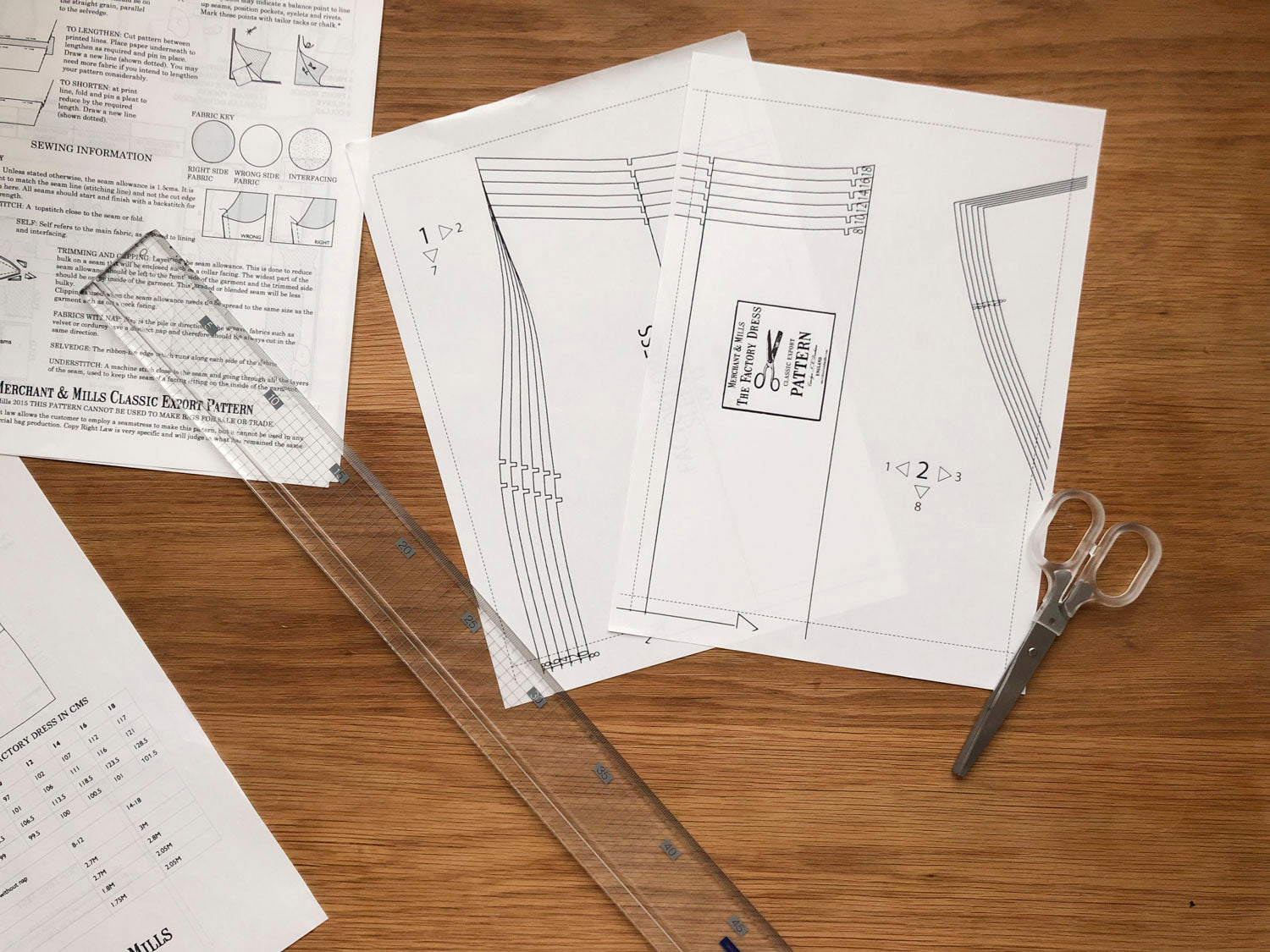 Blog・News – Page 2 – Sail & Thread