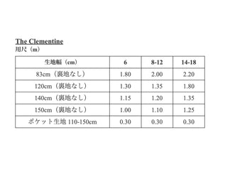【Patterns】The Clementine – Sail & Thread